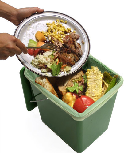 GLOBE-Net Ending Food Waste - It's a National Concern for Canada ...